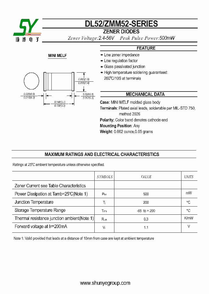 ZMM5252B_4543846.PDF Datasheet Download --- IC-ON-LINE