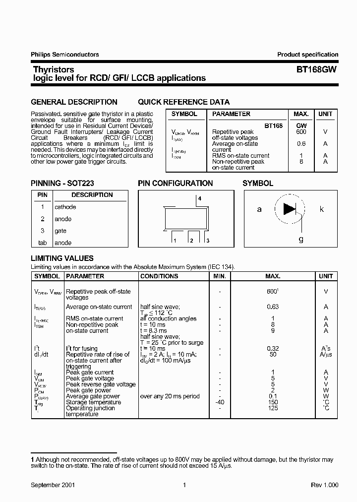 BT168GW3_976650.PDF Datasheet Download --- IC-ON-LINE