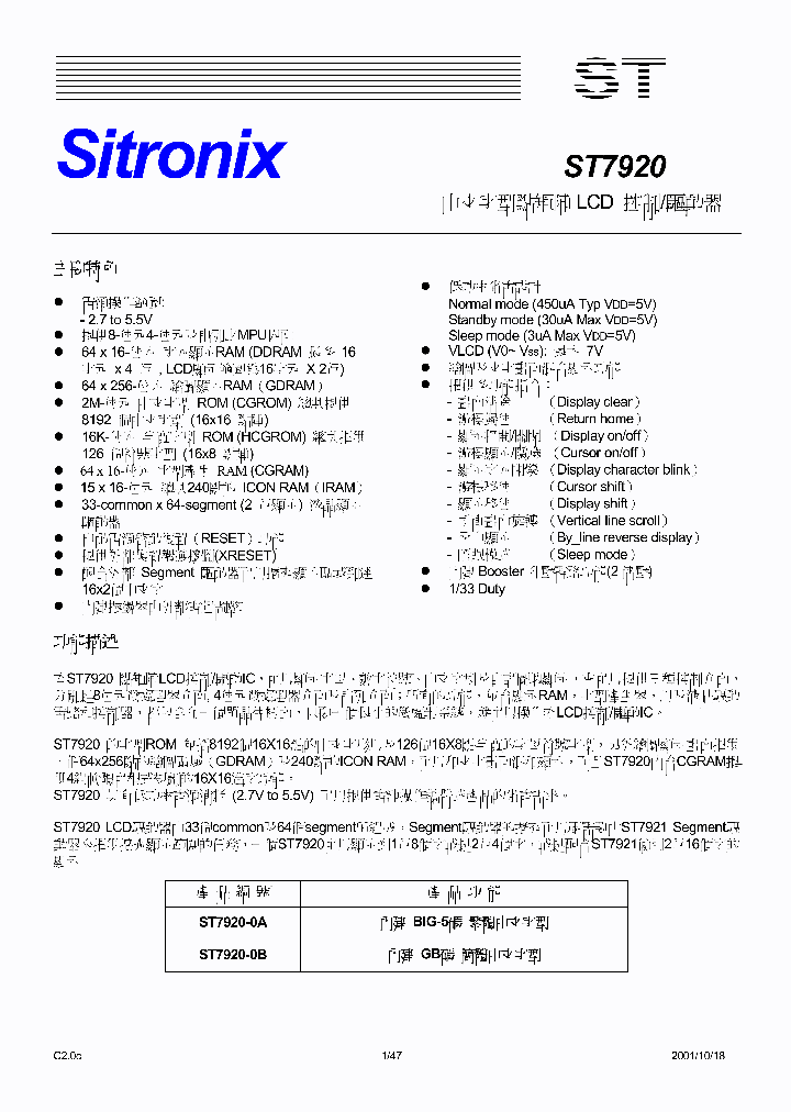 ST7920_4942713.PDF Datasheet Download --- IC-ON-LINE