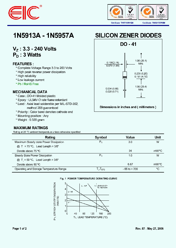 1N5941A_4949133.PDF Datasheet Download --- IC-ON-LINE