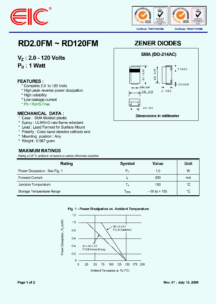 RD51FM_4950372.PDF Datasheet Download --- IC-ON-LINE