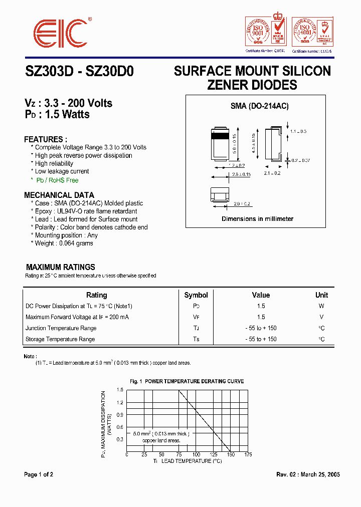 SZ303D05_4966495.PDF Datasheet Download --- IC-ON-LINE