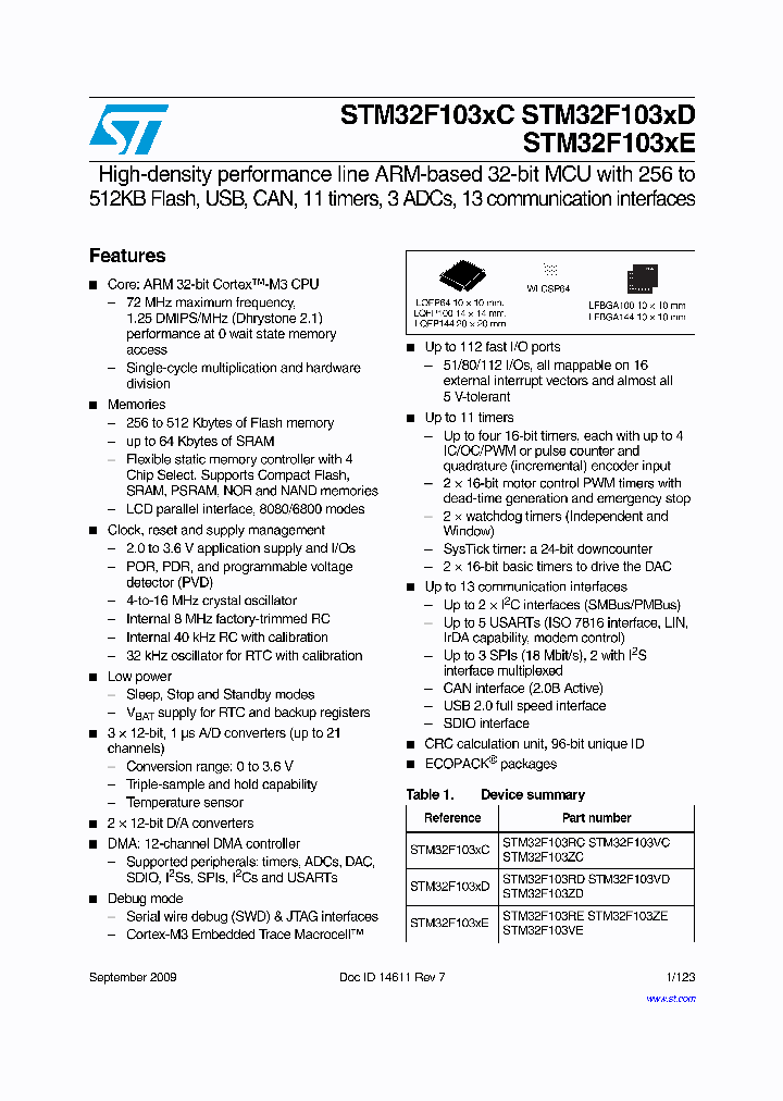 STM32F103ZC_4986024.PDF Datasheet Download --- IC-ON-LINE