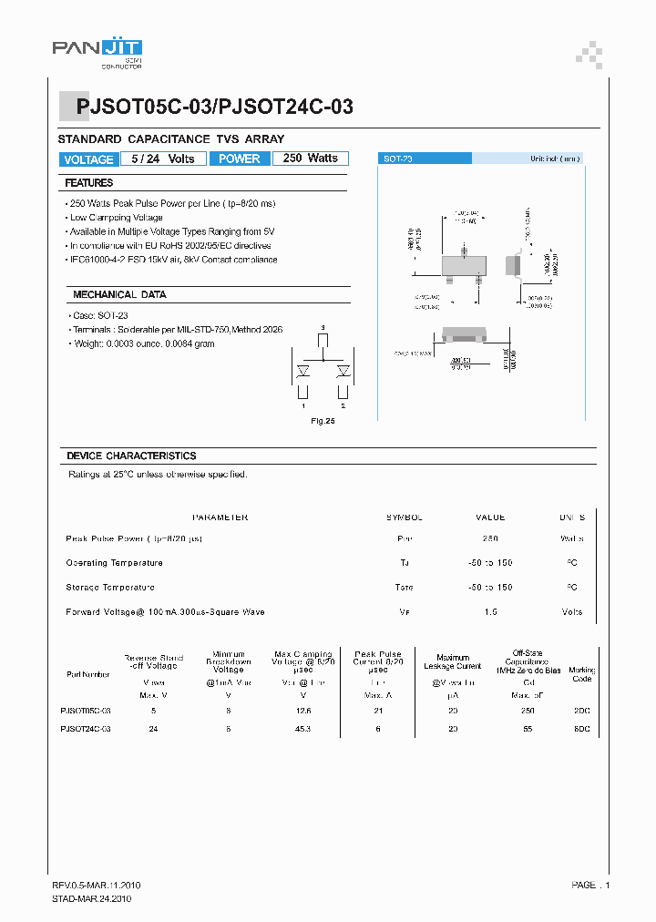 PJSOT24C-03_4994703.PDF Datasheet Download --- IC-ON-LINE