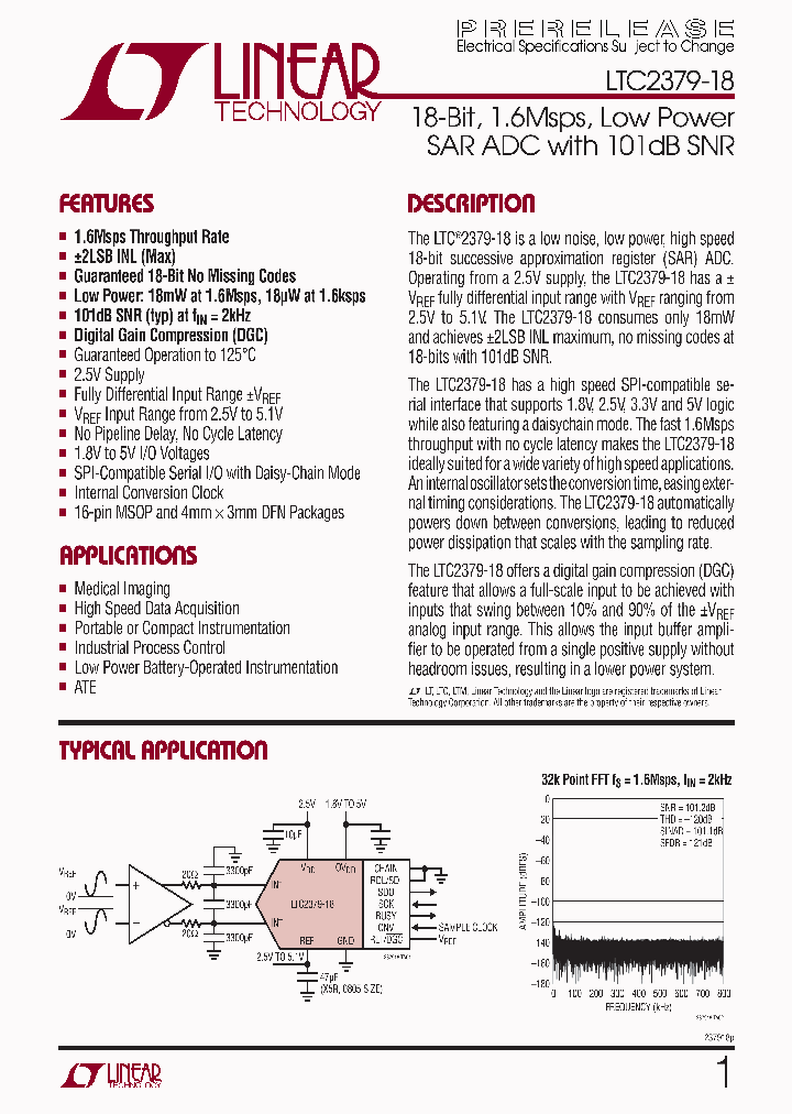 LTC2379HMS-18PBF_5007746.PDF Datasheet Download --- IC-ON-LINE