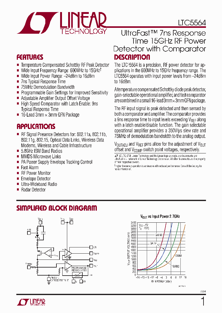 LTC5505_5010673.PDF Datasheet Download --- IC-ON-LINE