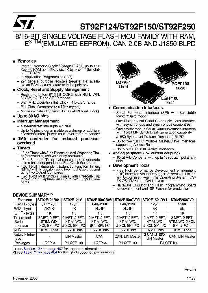 ST92F150CR1TC_5022106.PDF Datasheet Download --- IC-ON-LINE
