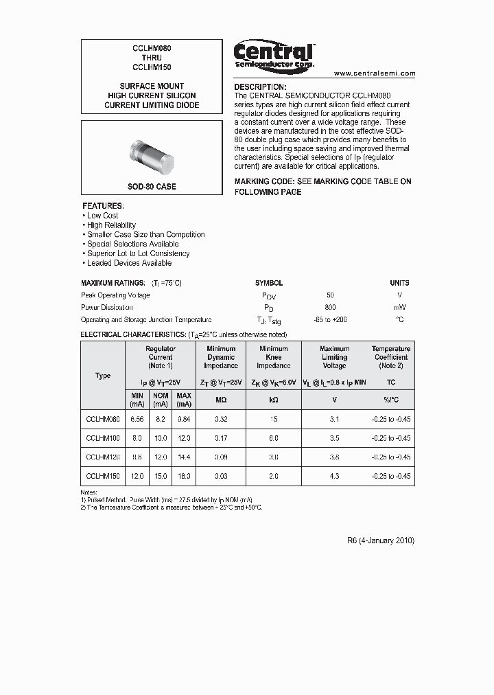 CCLHM100_5022140.PDF Datasheet Download --- IC-ON-LINE