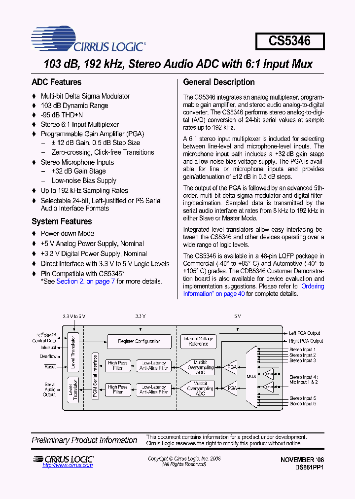CS5346_5042398.PDF Datasheet Download --- IC-ON-LINE