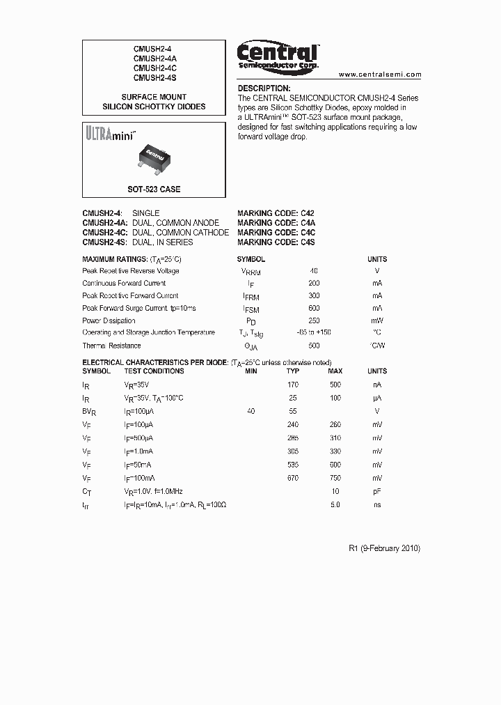 CMUSH2-4_5042789.PDF Datasheet Download --- IC-ON-LINE