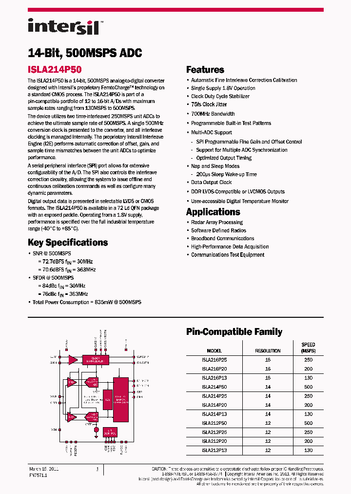 ISLA214P501103_5053301.PDF Datasheet Download --- IC-ON-LINE