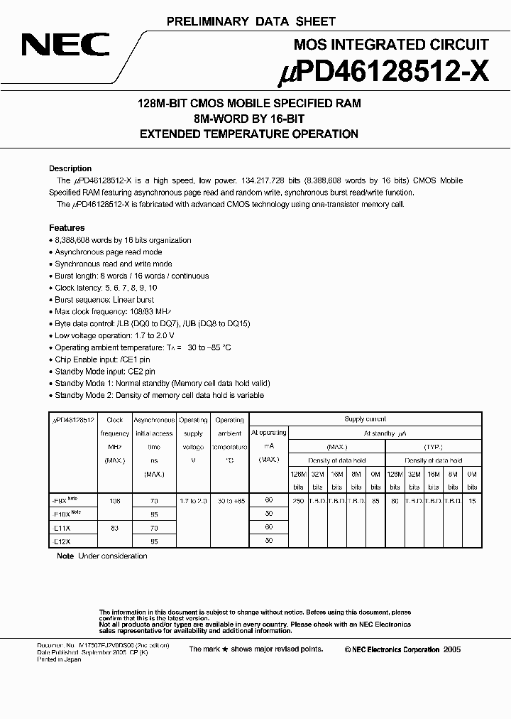 UPD46128512F9-CR2_5936.PDF Datasheet Download --- IC-ON-LINE