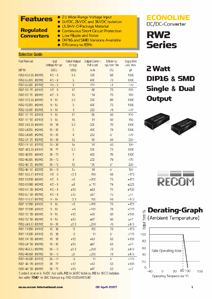 RW2-XXX_39563.PDF Datasheet Download --- IC-ON-LINE