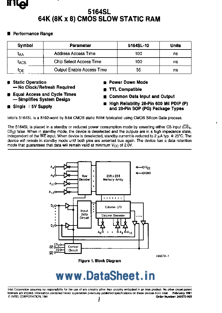 P5164SL_41482.PDF Datasheet Download --- IC-ON-LINE
