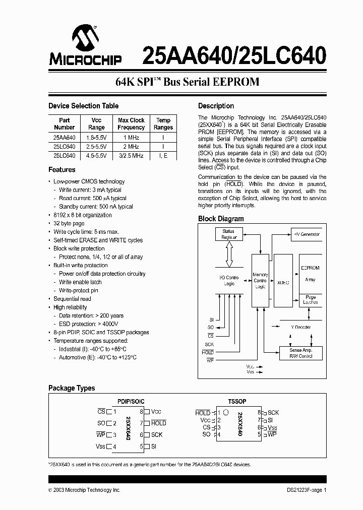 25LC640-EP_67711.PDF Datasheet Download --- IC-ON-LINE