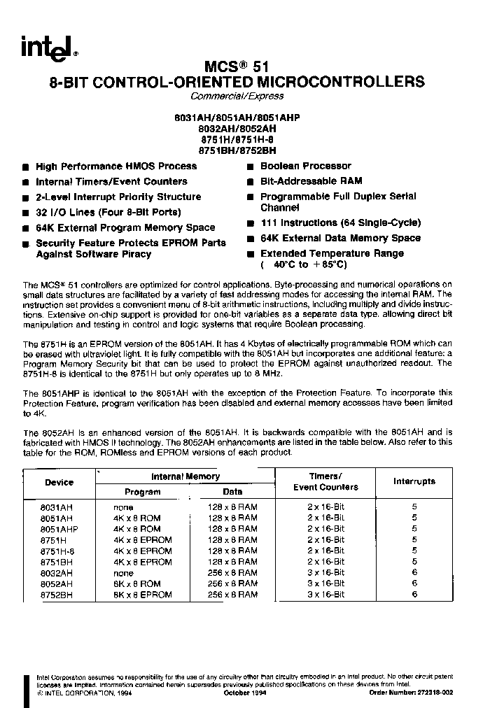 P8031AH_67977.PDF Datasheet Download --- IC-ON-LINE