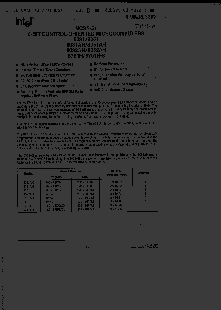P8031AH_67975.PDF Datasheet Download --- IC-ON-LINE