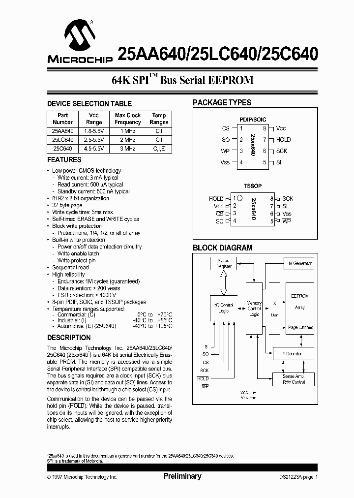 25LC640_67734.PDF Datasheet Download --- IC-ON-LINE