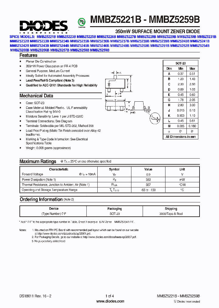 MMBZ5221B-7-F_88437.PDF Datasheet Download --- IC-ON-LINE