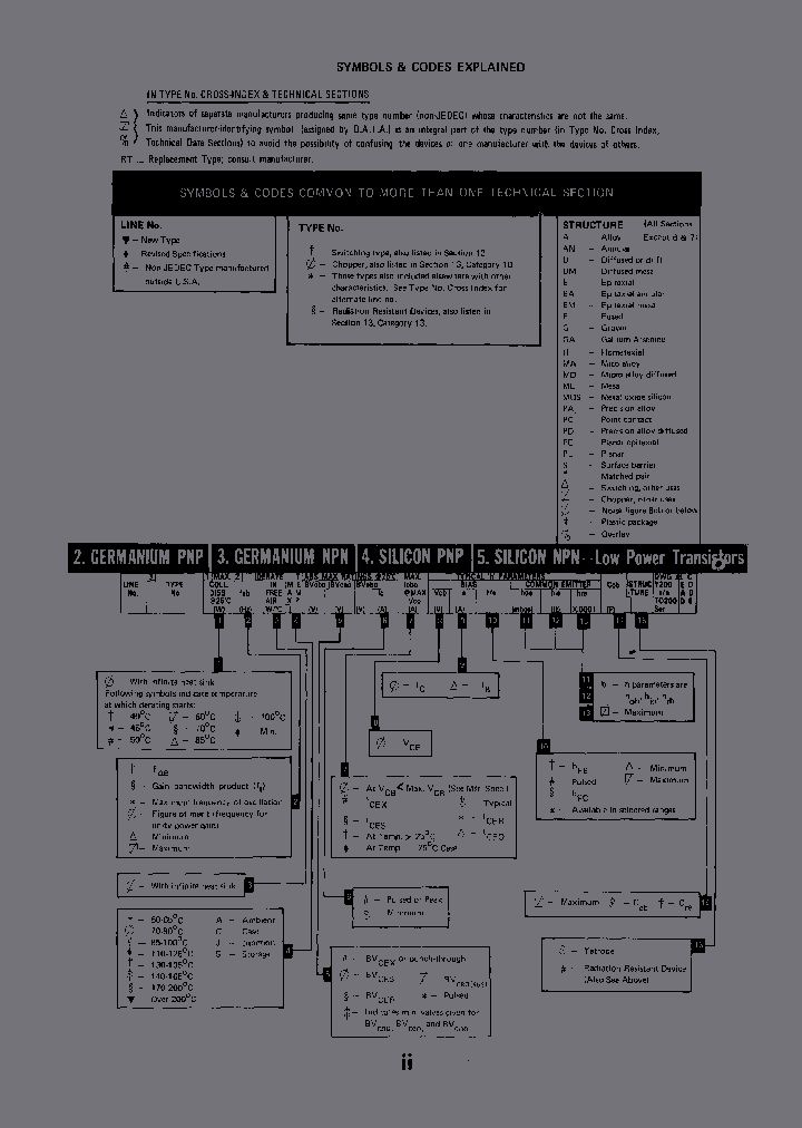 V405_129640.PDF Datasheet Download --- IC-ON-LINE