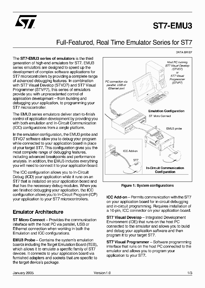 ST7MDT50-EMU3_131072.PDF Datasheet Download --- IC-ON-LINE
