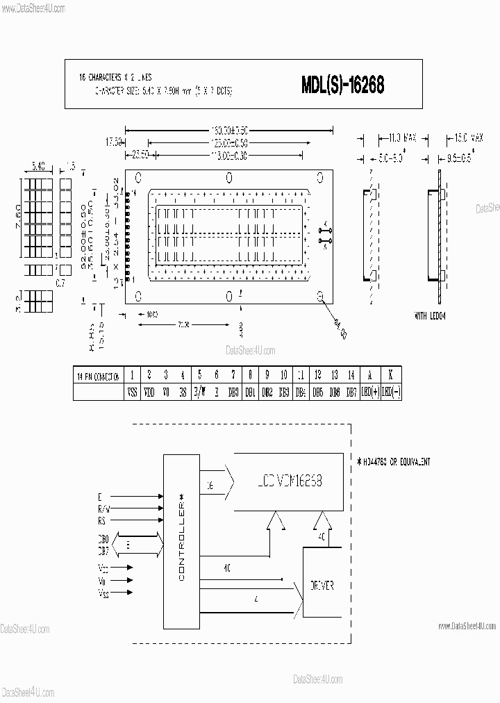 MDL-16268_143000.PDF Datasheet Download --- IC-ON-LINE