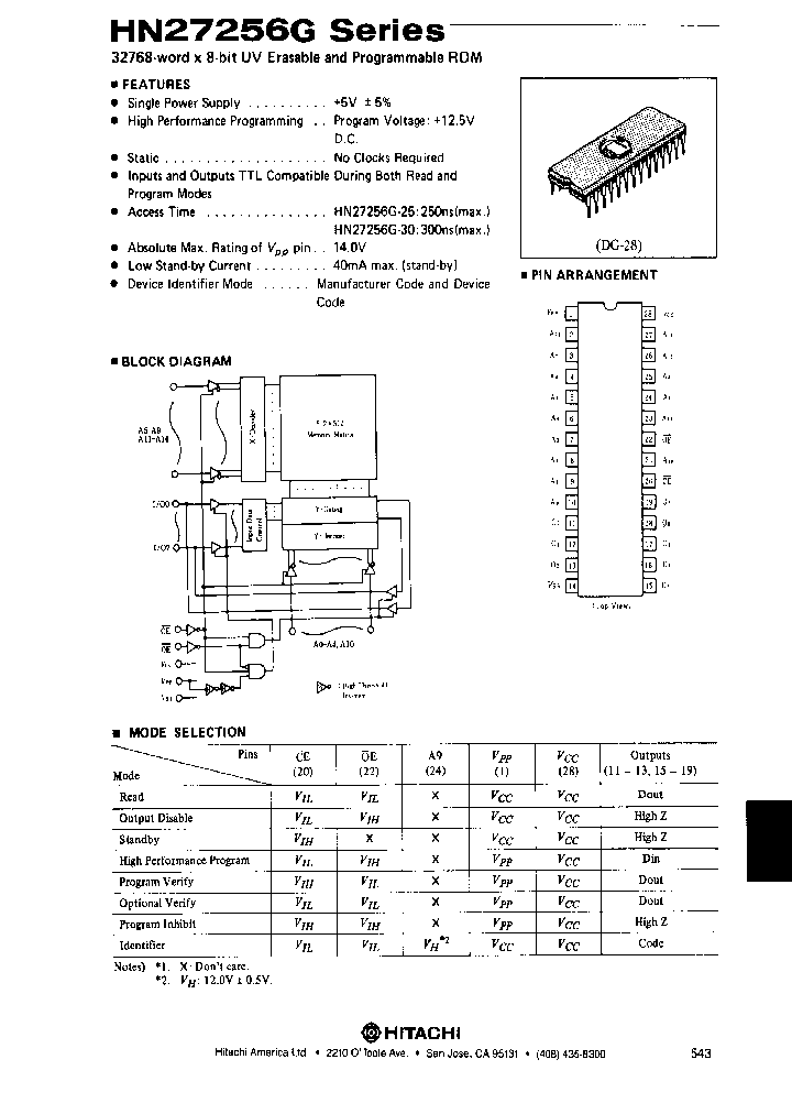 HN27256G-25_160505.PDF Datasheet Download --- IC-ON-LINE