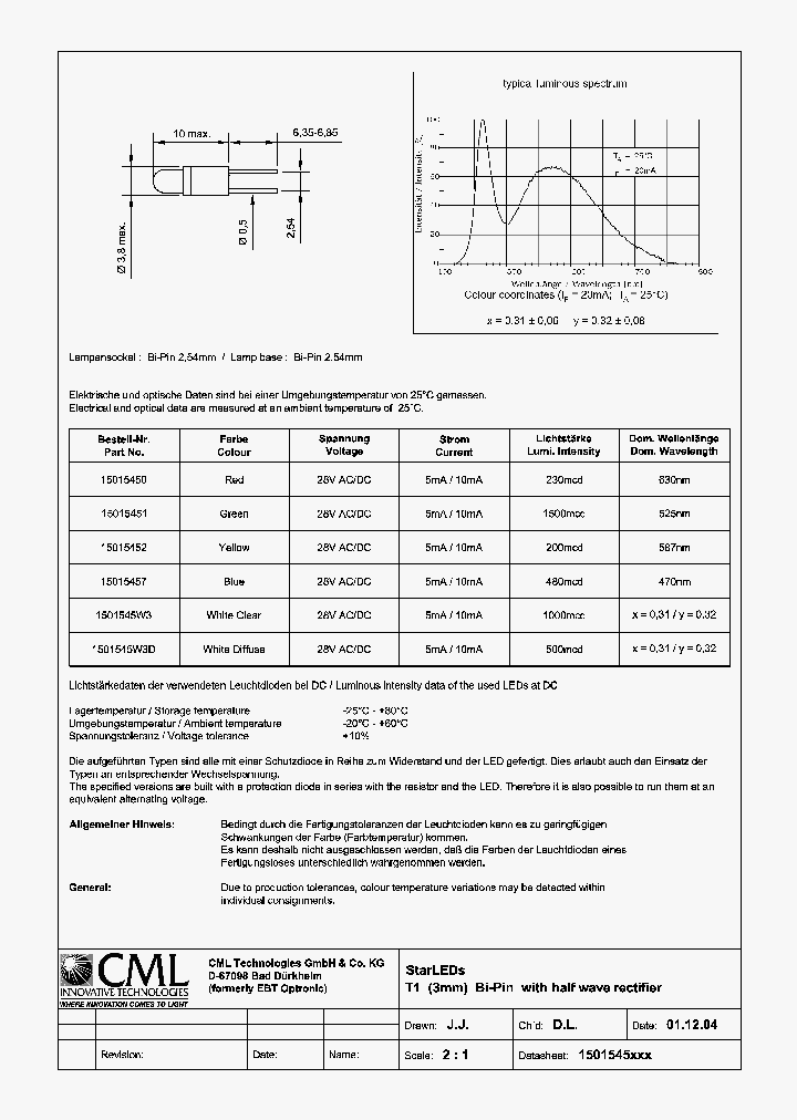 15015451_180514.PDF Datasheet Download --- IC-ON-LINE