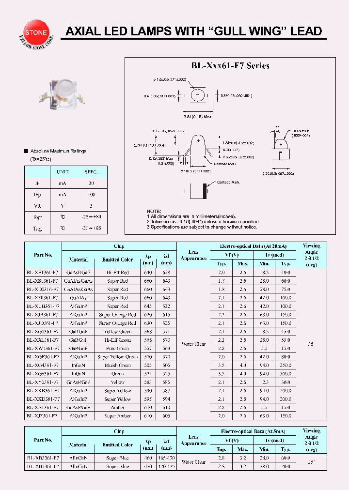 BL-XA1361-F7_265444.PDF Datasheet Download --- IC-ON-LINE