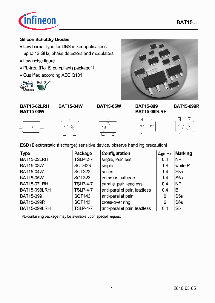 BAT15-02LRH_300946.PDF Datasheet Download --- IC-ON-LINE