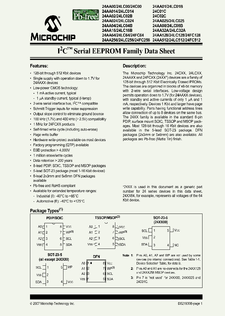 24FC512-IOT_342993.PDF Datasheet Download --- IC-ON-LINE