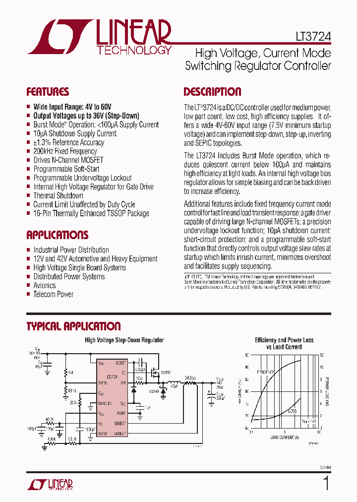 LT3845A_453231.PDF Datasheet Download --- IC-ON-LINE