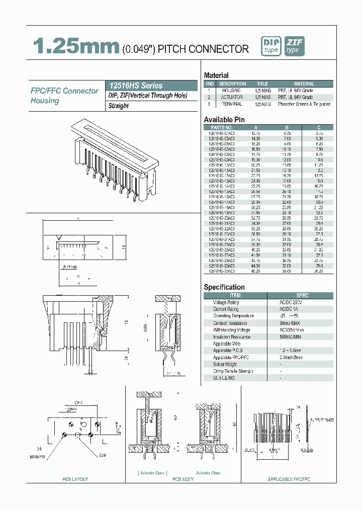 12516HS-20A00_329943.PDF Datasheet Download --- IC-ON-LINE