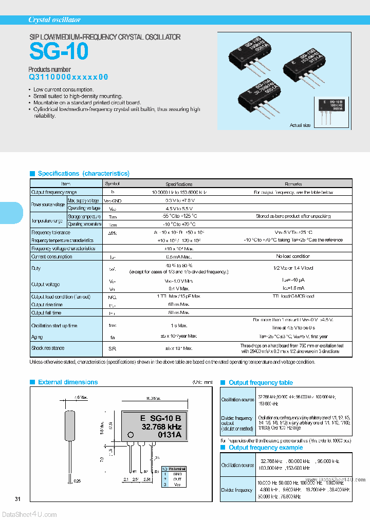 SG-10_197908.PDF Datasheet Download --- IC-ON-LINE