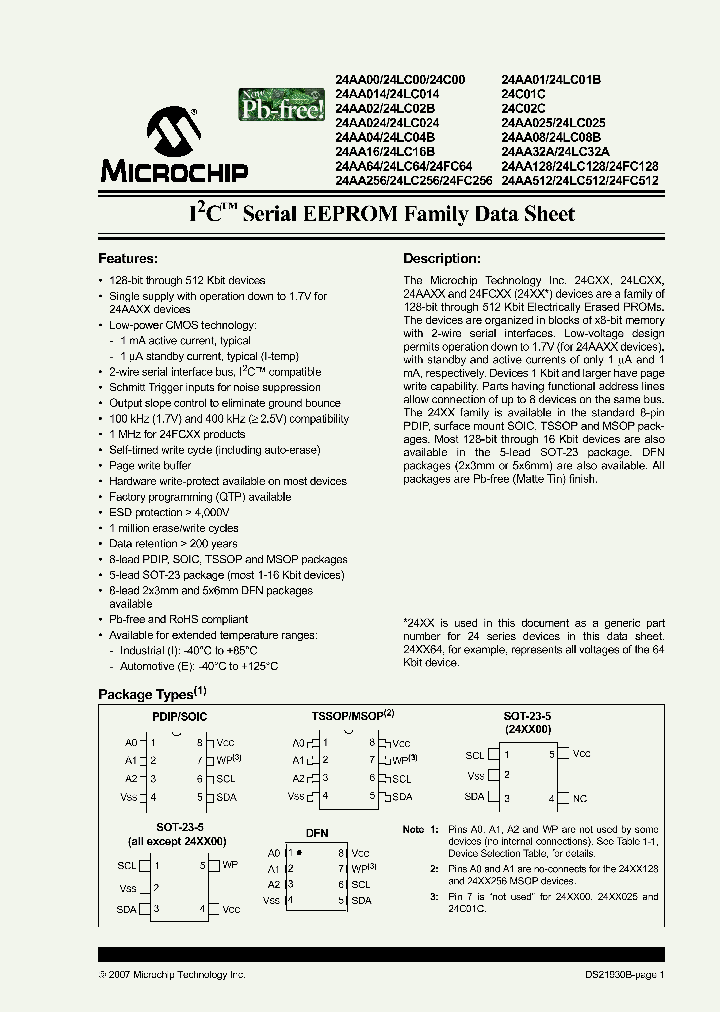24AA512-IOT_331395.PDF Datasheet Download --- IC-ON-LINE