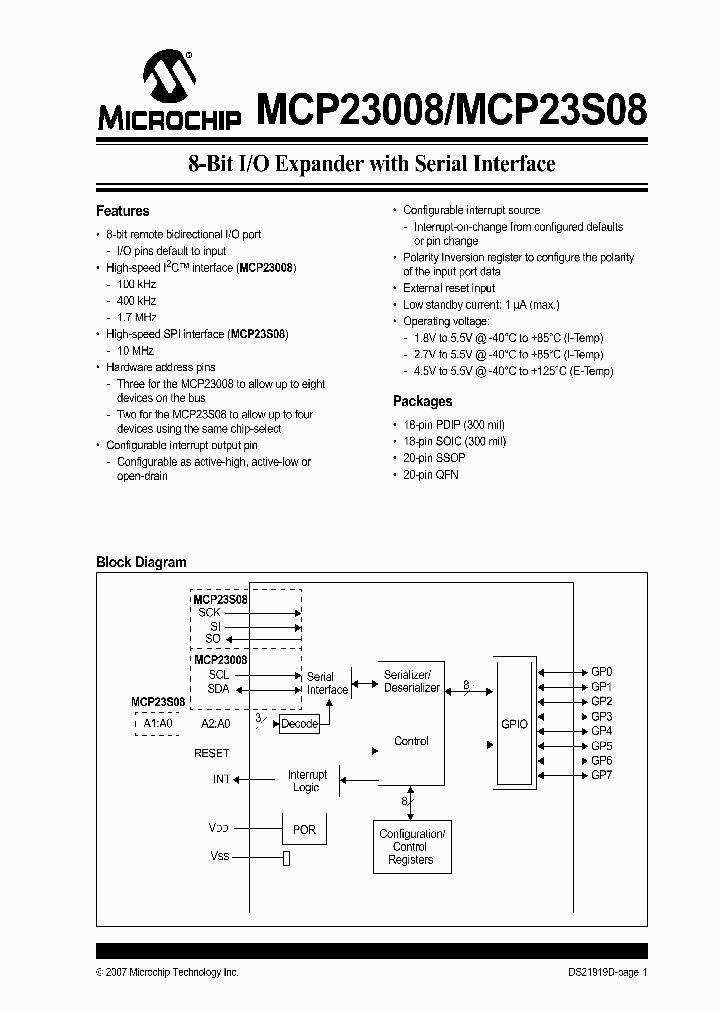 MCP23008-EML_406819.PDF Datasheet Download --- IC-ON-LINE