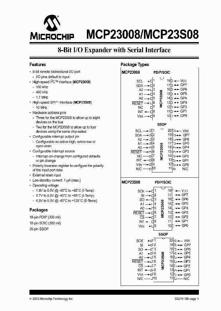 MCP23008-EP_406832.PDF Datasheet Download --- IC-ON-LINE