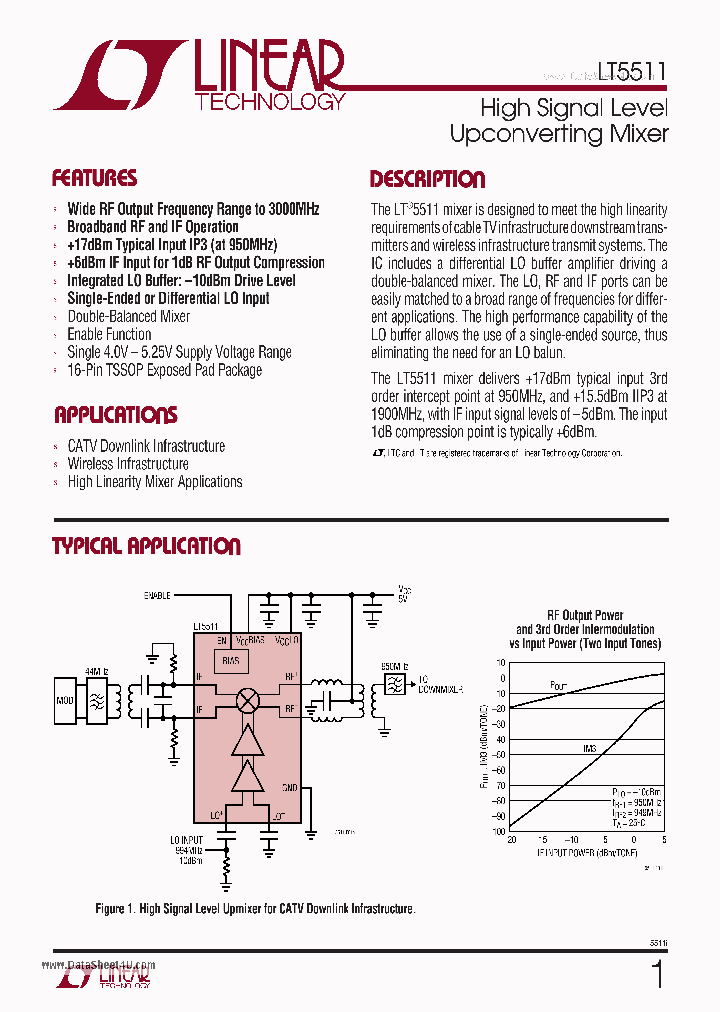 LT5511_229421.PDF Datasheet Download --- IC-ON-LINE