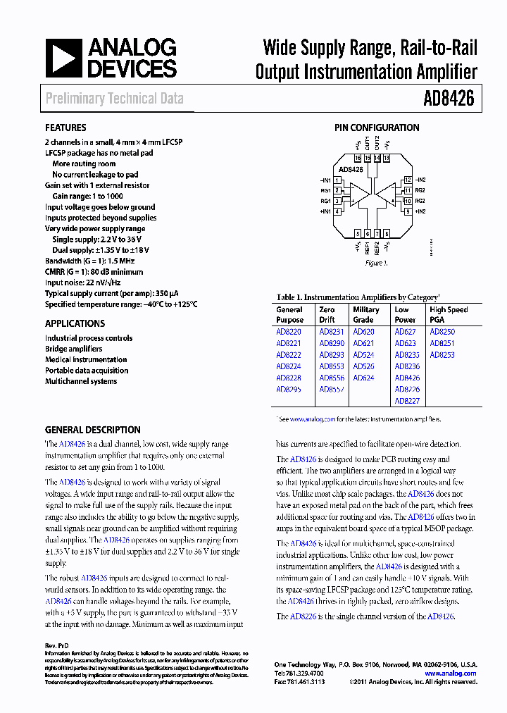 AD524_575098.PDF Datasheet Download --- IC-ON-LINE