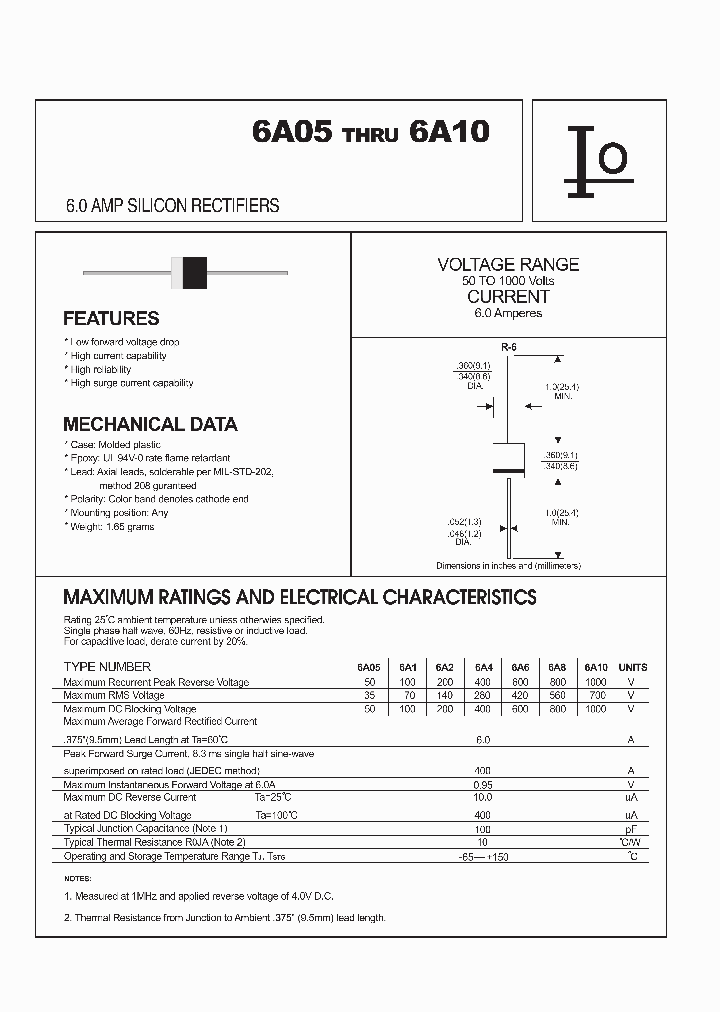 6A10_366695.PDF Datasheet Download --- IC-ON-LINE