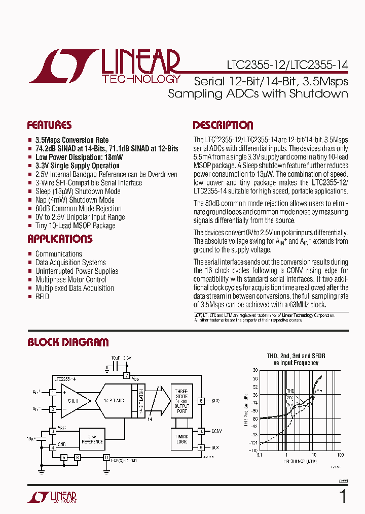 LTCVX_377181.PDF Datasheet Download --- IC-ON-LINE