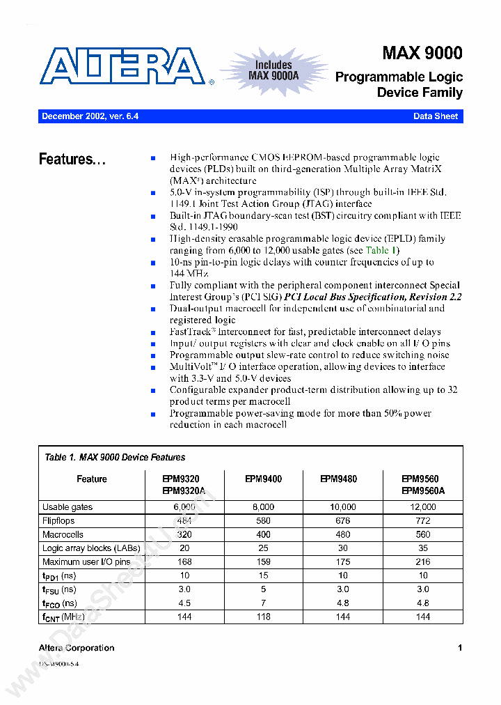 EPM9560_331076.PDF Datasheet Download --- IC-ON-LINE