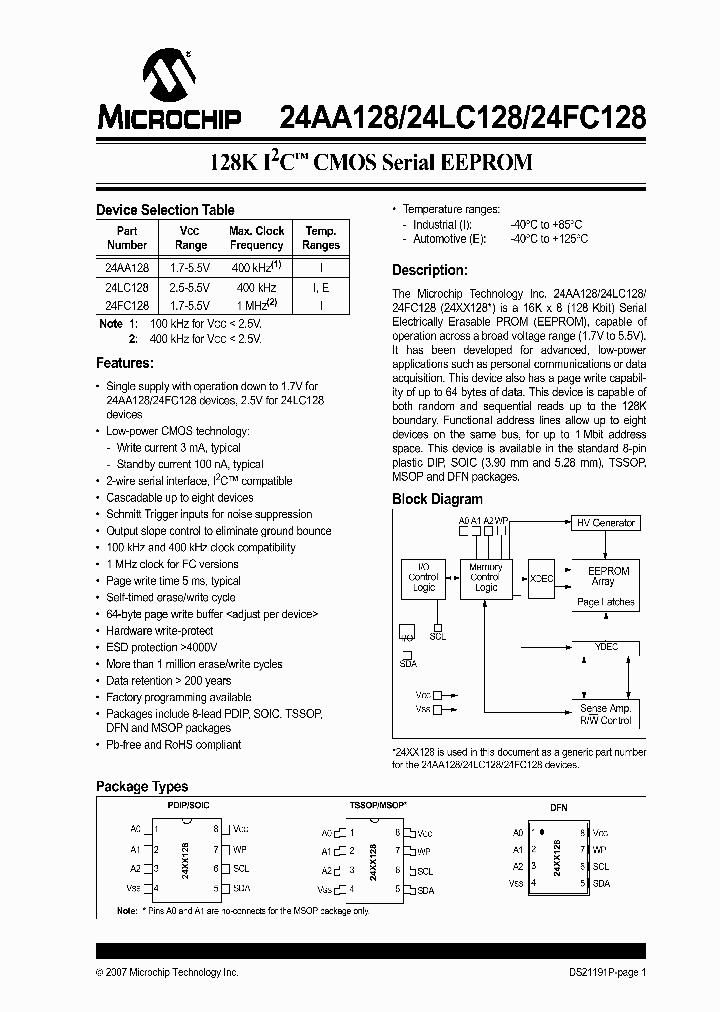 24FC128-IMC_770152.PDF Datasheet Download --- IC-ON-LINE