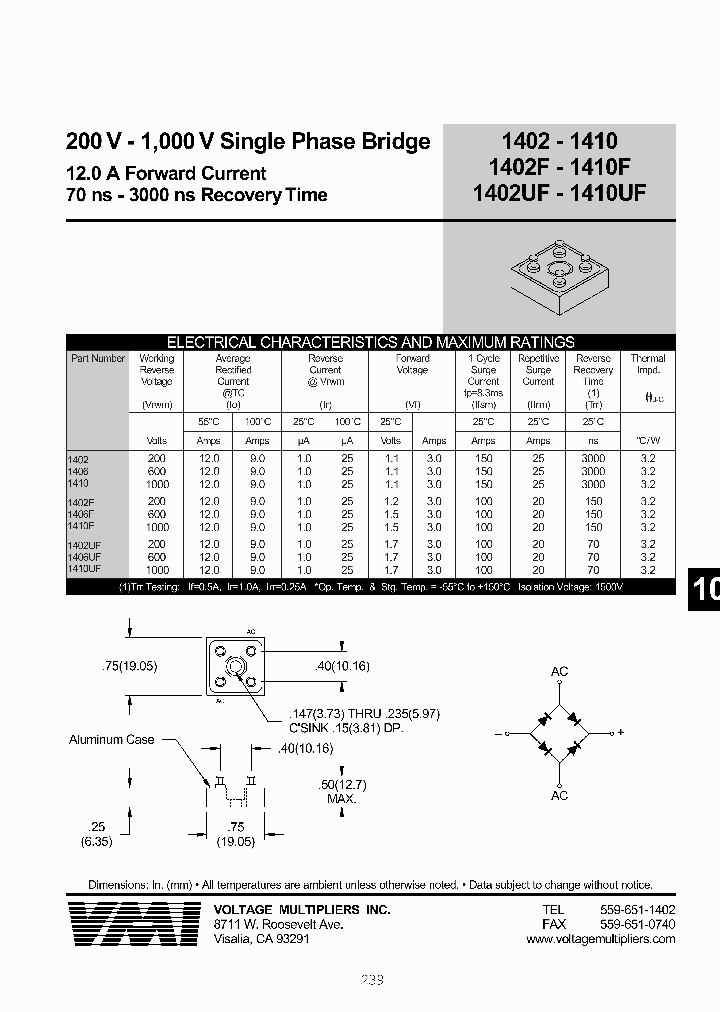 1402_421115.PDF Datasheet Download --- IC-ON-LINE