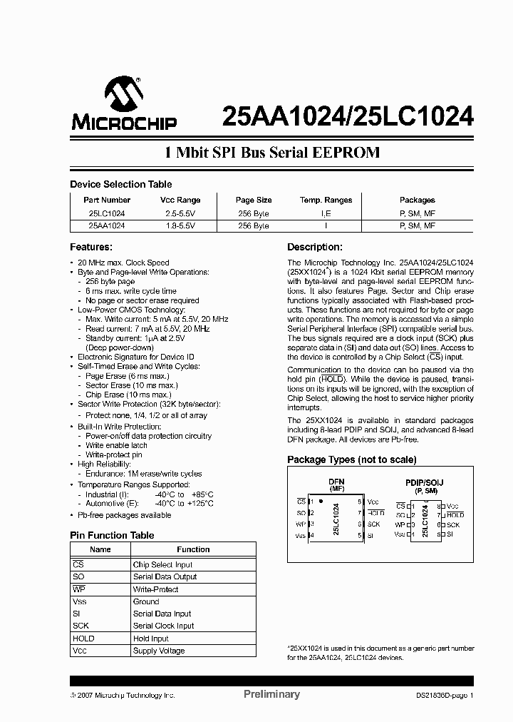 25AA1024-IP_487290.PDF Datasheet Download --- IC-ON-LINE