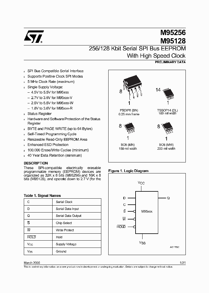 M95256-RMW3T_481376.PDF Datasheet Download --- IC-ON-LINE