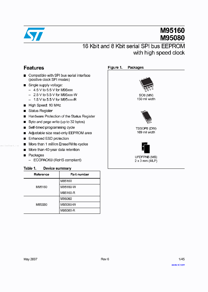 M95160_481364.PDF Datasheet Download --- IC-ON-LINE