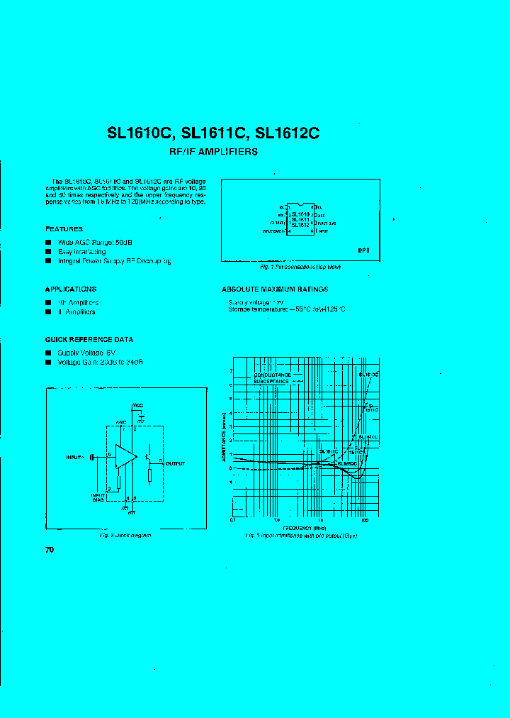 SL1612C_708824.PDF Datasheet Download --- IC-ON-LINE