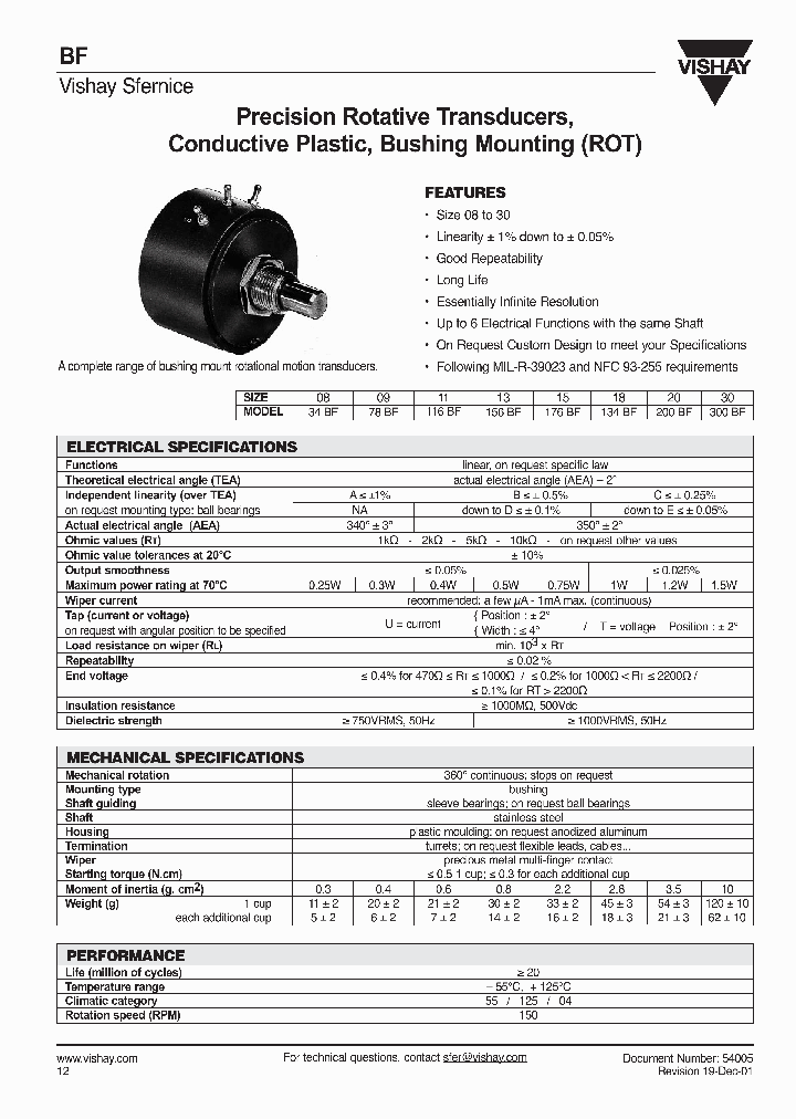 BF_935929.PDF Datasheet Download --- IC-ON-LINE