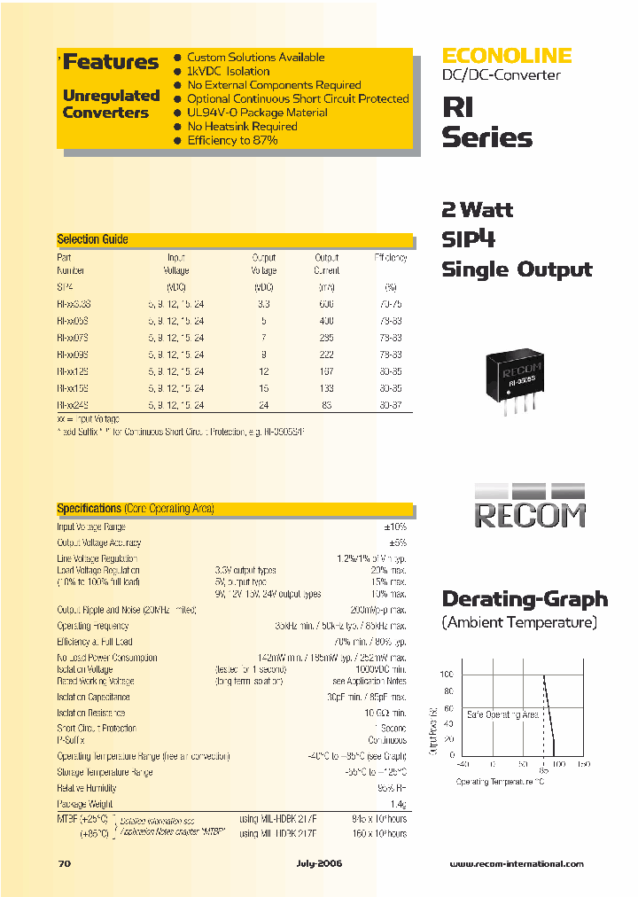 RI-0905SP_1078968.PDF Datasheet Download --- IC-ON-LINE